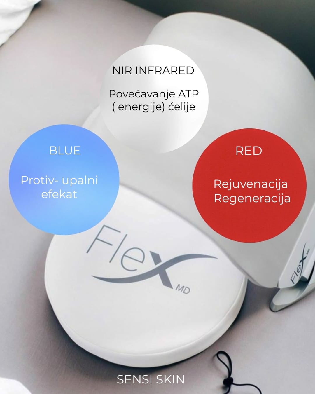 DERMALUX LED terapija kao rešenje problema – Kozmeticki salon i salon ...